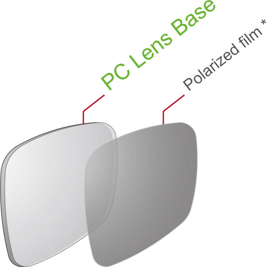 Mercuro suojalasit Polarized | Safety