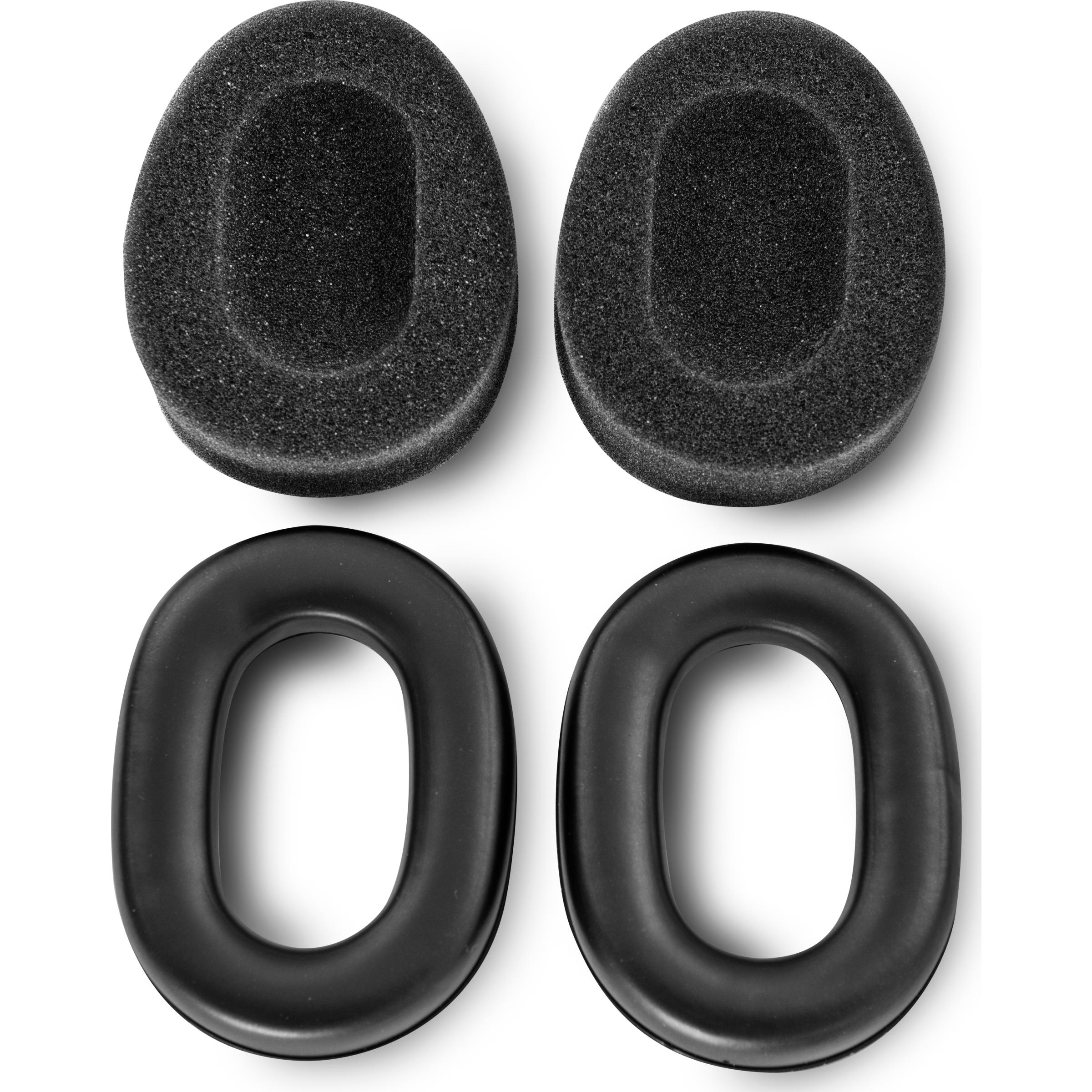 SC1 & SC2 Hygiene Kit huoltosarja | Safety